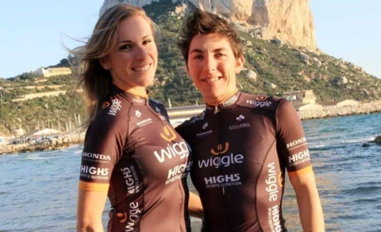 Pro Cyclist FTP - UPDATED 2021 - Coggan Power Chart