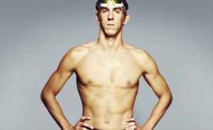 Ottermode Body Type - UPDATED 2022 - A Complete Guide