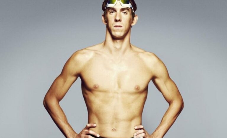 Ottermode Body Type - UPDATED 2022 - A Complete Guide